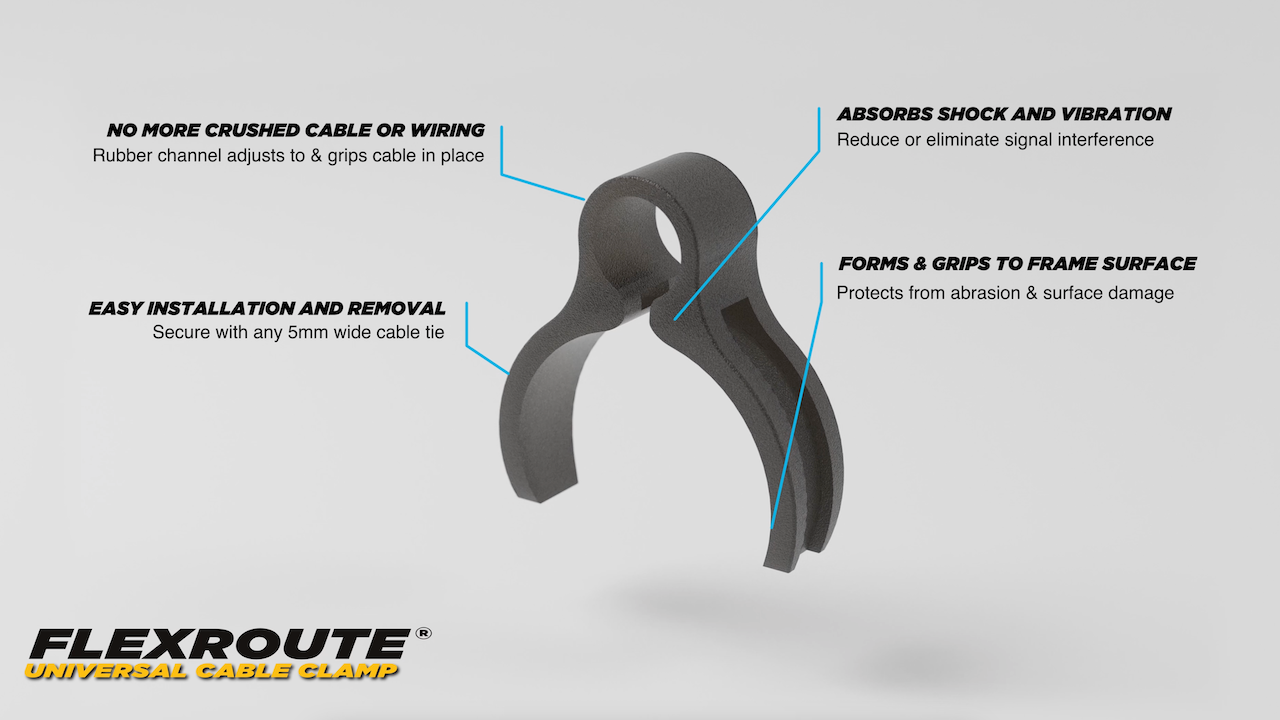 Flexroute® cable clamps